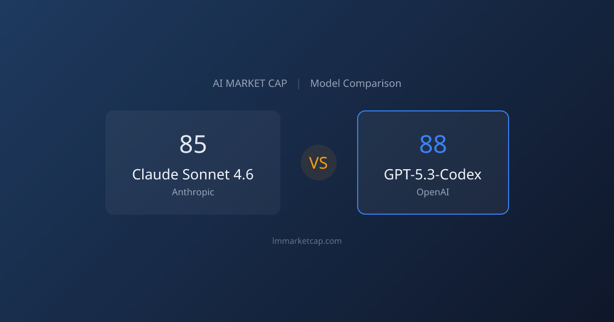 Claude Sonnet 4.6 vs GPT-5.3-Codex (2026) | LM Market Cap