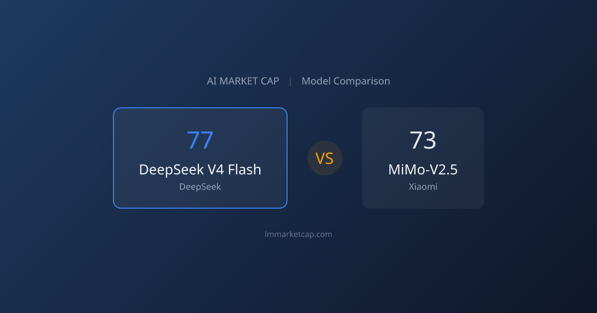 DeepSeek V4 Flash vs MiMo-V2.5 (2026) | LM Market Cap