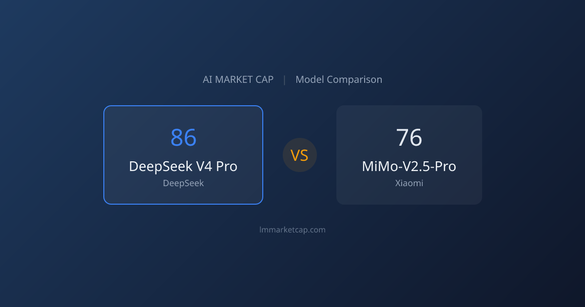 DeepSeek V4 Pro vs MiMo-V2.5-Pro (2026) | LM Market Cap