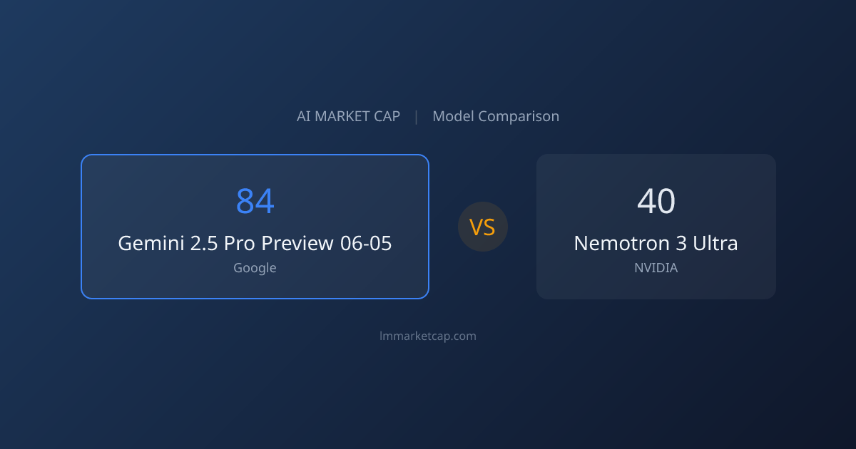 Gemini 2.5 Pro Preview 06-05 vs Nemotron 3 Ultra (2026) | LM Market Cap