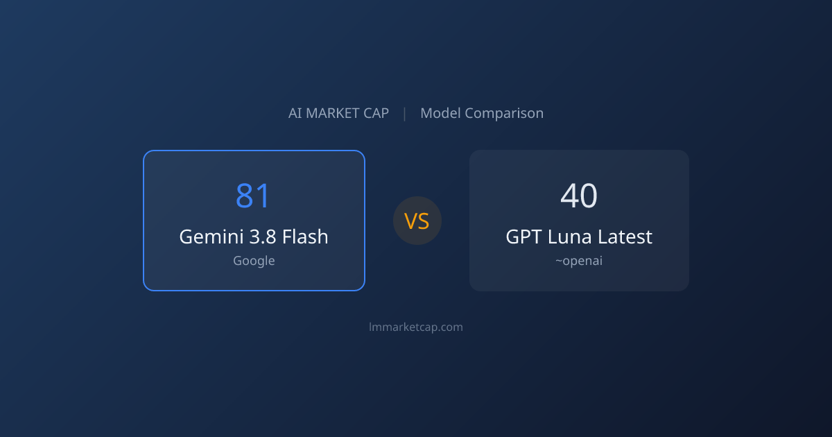 Gemini 3.8 Flash vs GPT Luna Latest (2026) | LM Market Cap